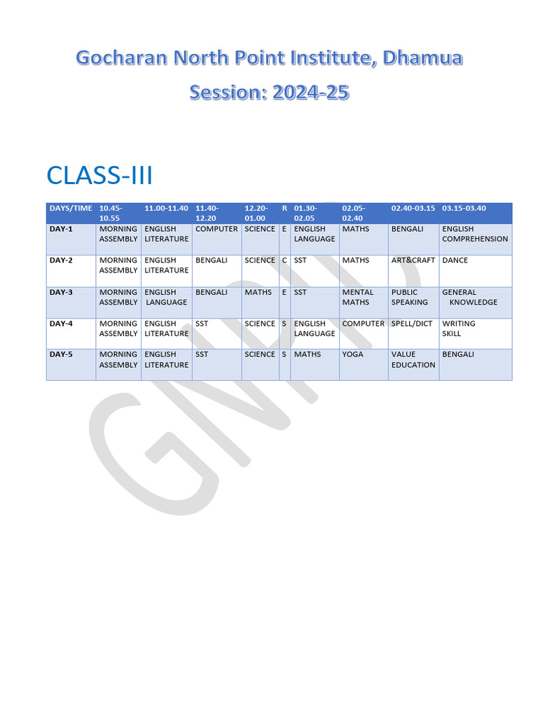Class Iii | PDF