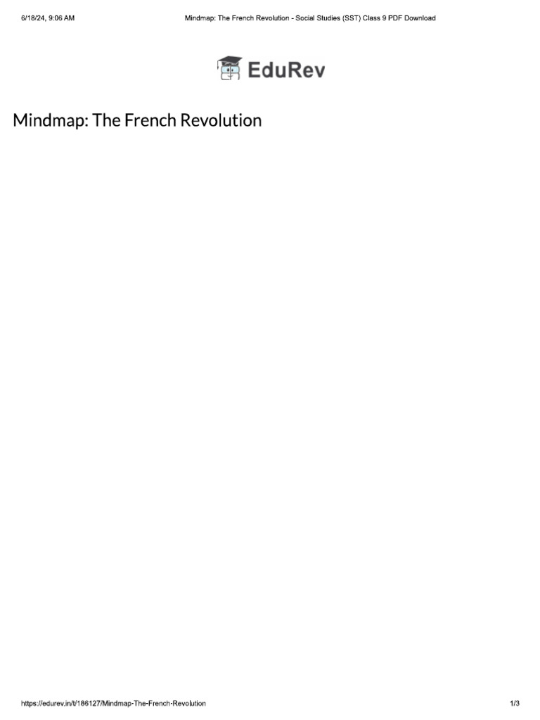 Mind Map French Revolution | PDF