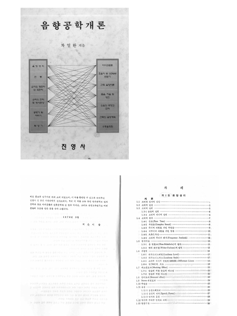 ch0 Index | PDF