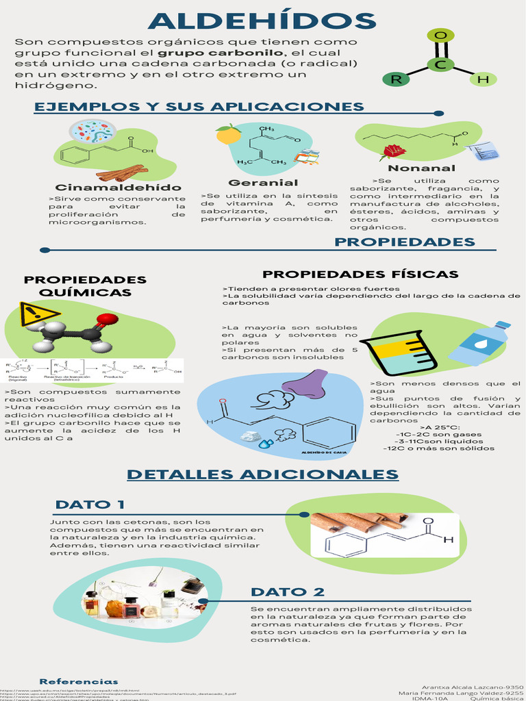 9255-9350 Aldehídos | PDF