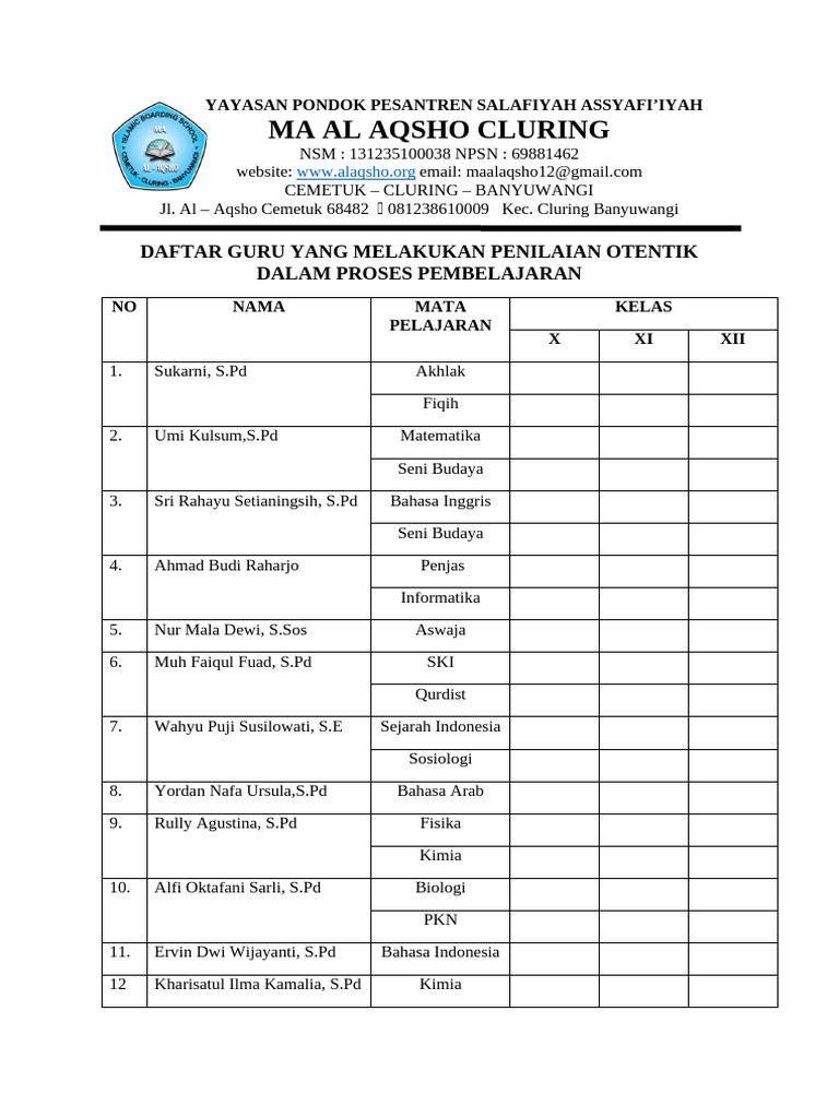 C-4 Daftar Guru Yang Melakukan Penilaian Otentik Dalam Proses Pembelajaran | PDF
