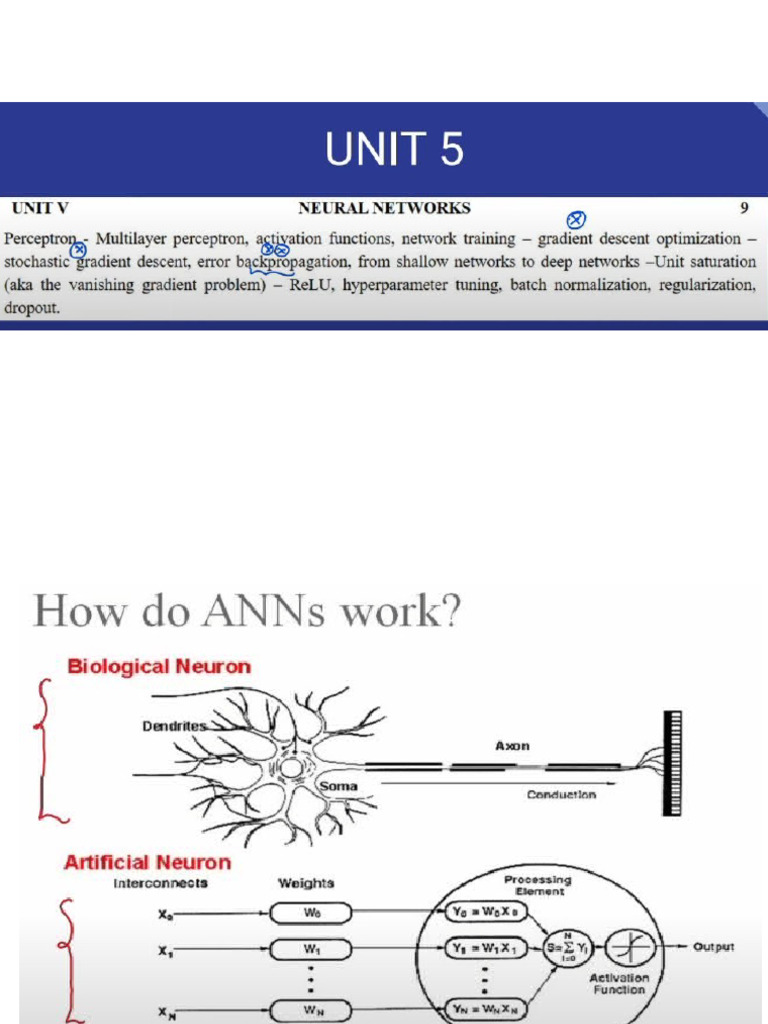 Unit5 NNW | PDF