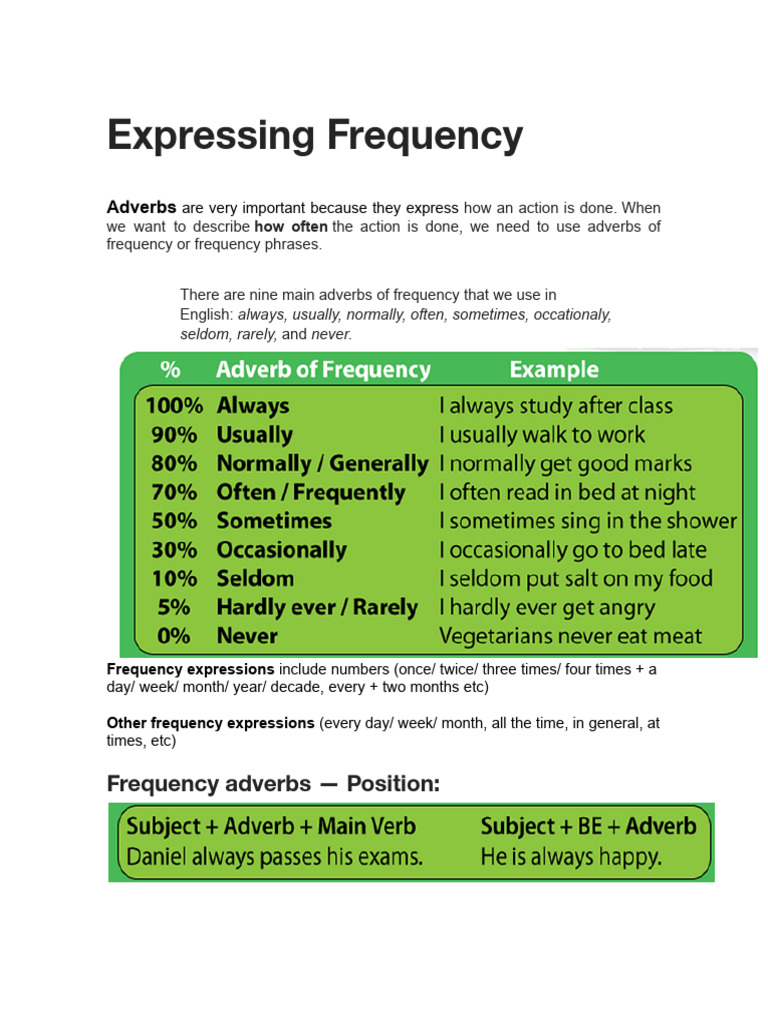Frequency Adverbs and Expressions | PDF | Verb | Adverb