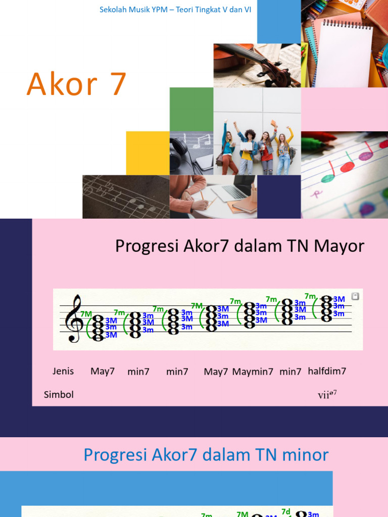 Materi Akor7 (Catur Nada) Progresi | PDF