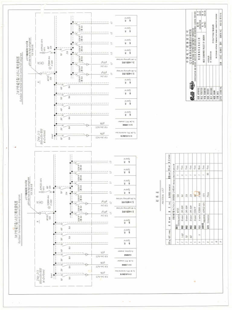 19 Switchyard Outdoor Termination Board Connection Diagram | PDF
