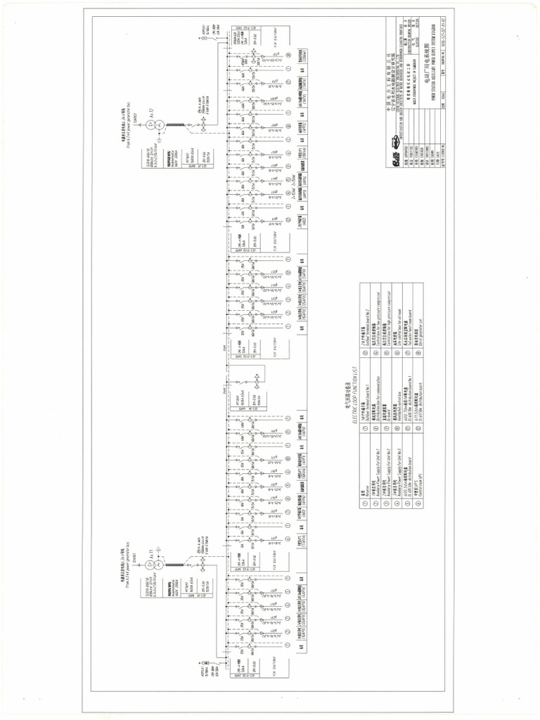 02 Power Station Auxiliary Power Supply System Diagram | PDF