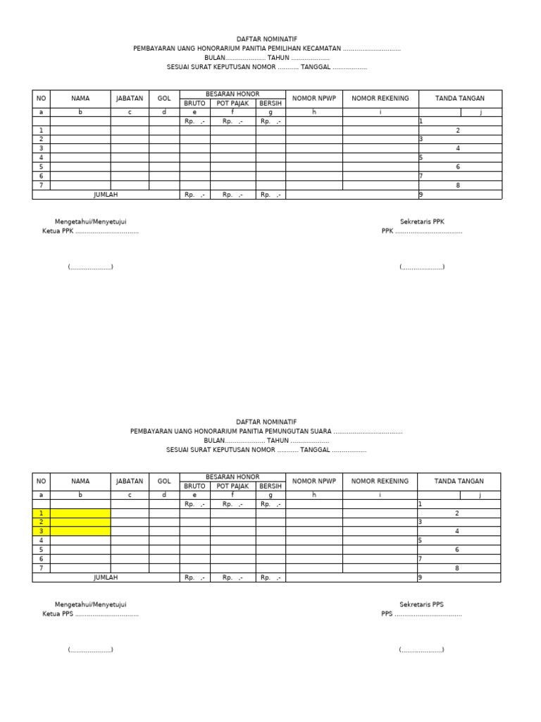 Daftar Nominatif Honorarium Adhoc Pemilu 2024 | PDF