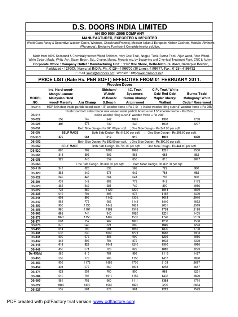 D.S. Doors India Limited: Price List (Rate Rs. Per SQFT) Effective From ...