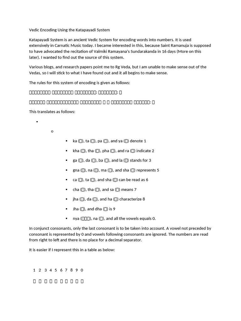 Vedic Encoding Using The Katapayadi | PDF