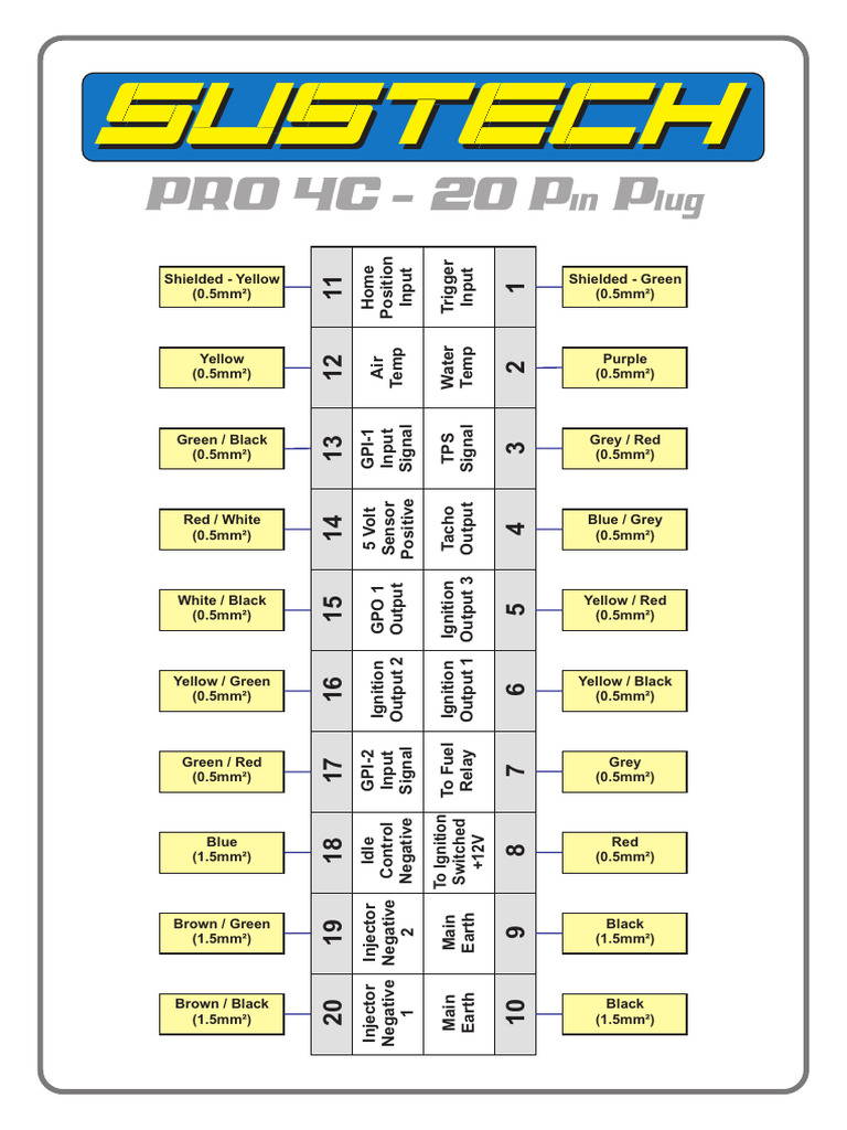 SUSTECH PRO 4C Plugs | PDF