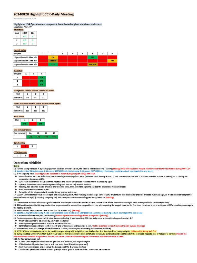 Highlight CCR-Daily Meeting | PDF