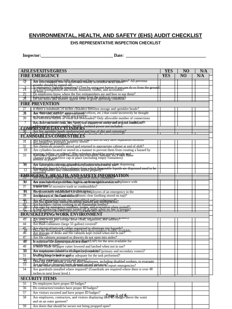 HSE Audit Checklist | PDF