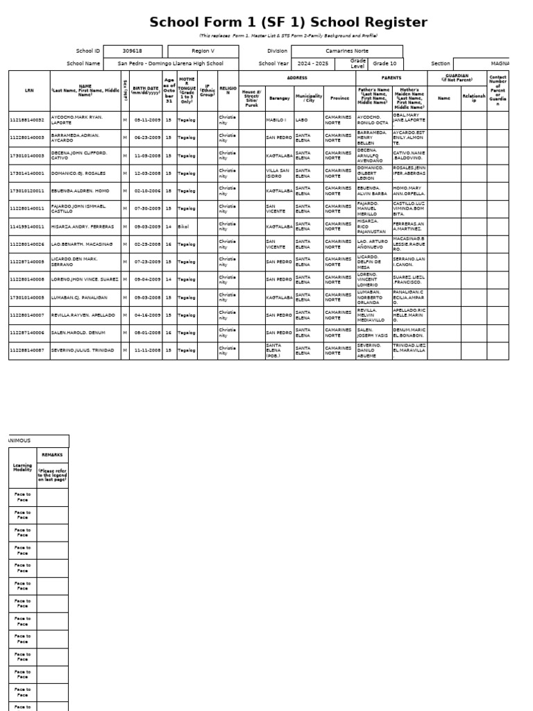 Sf1 - 2024 - Grade 10 (Year IV) - Magnanimous | PDF