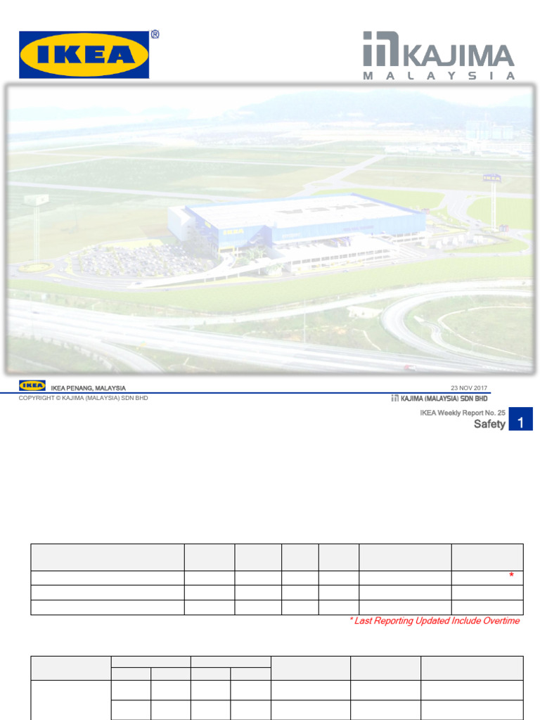 IKEA Weekly Report No. 25 | PDF | Building Engineering