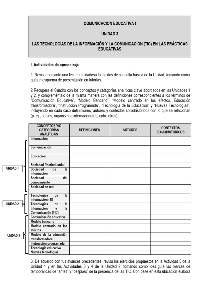 SUA Ce U3 Judith Hernández García | PDF