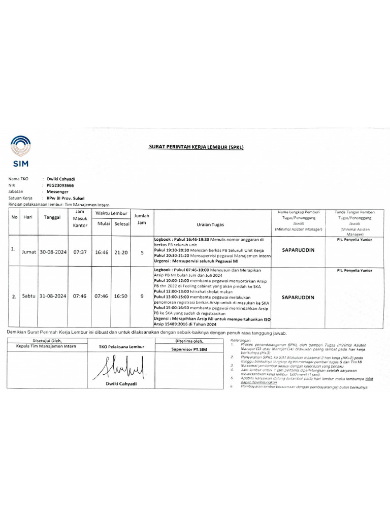 Lembur Dwiki TGL 30-31 Aug 2024 | PDF