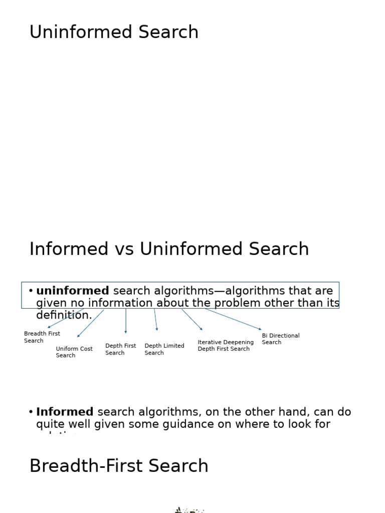 Lec05 UnInformed Search SP24 | PDF