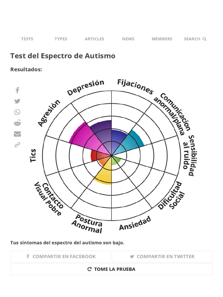 Test Del Espectro de Autismo | PDF