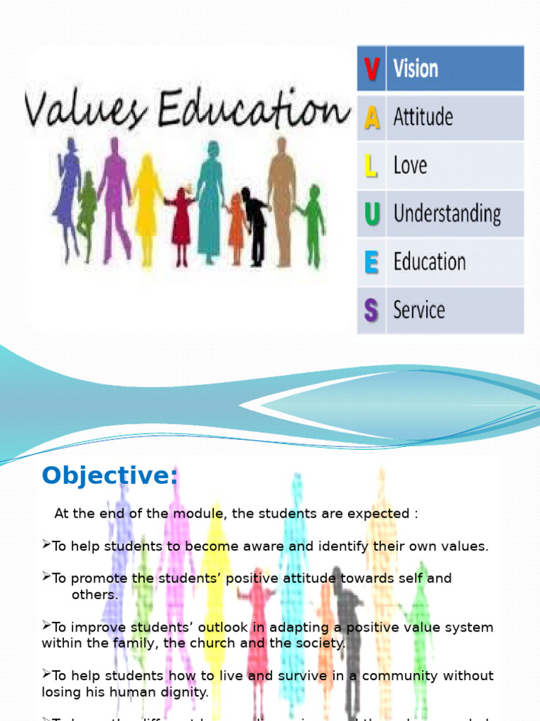 MODULE 2- VALUES-EDUCATION | PDF
