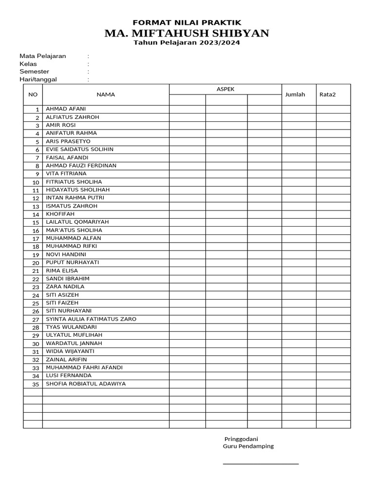 FORMAT NILAI PRAKTIK | PDF