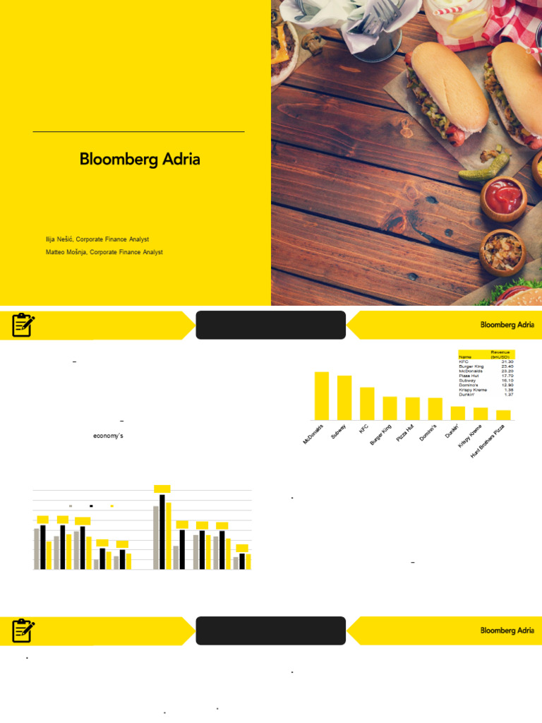 BBA - Food Franchise Report | PDF