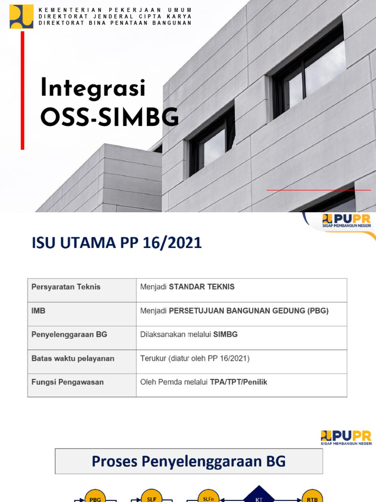 Kementerian PUPR - Integrasi OSS-SIMBG | PDF