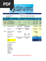 Neltex Product & Price List 2023 | PDF