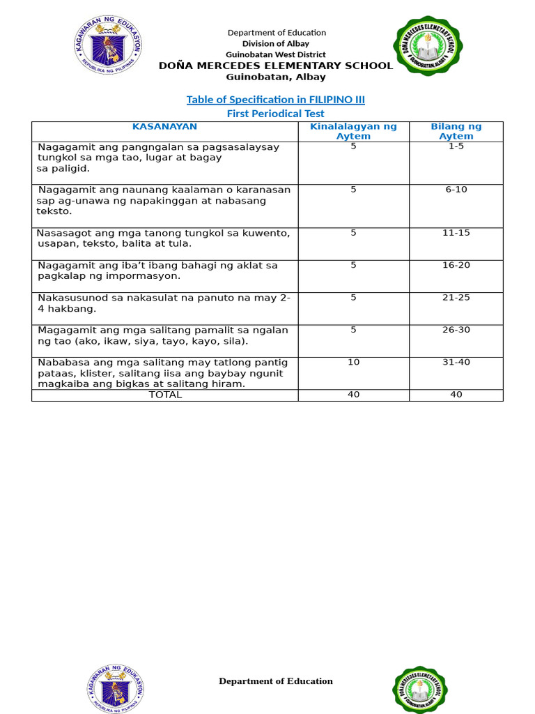 1ST Quarter Test in Filipino With Tos | PDF