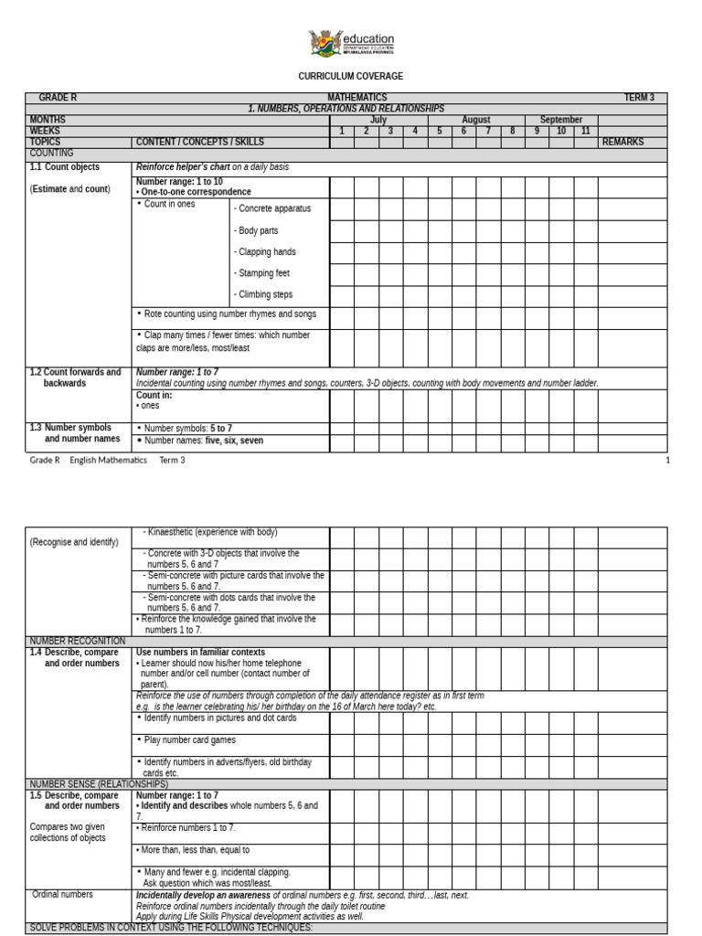 Grade R English Mathematics Term 3 | PDF