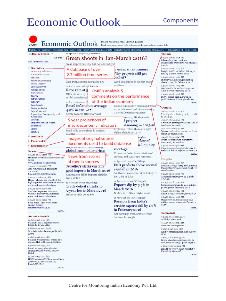 Eo Sample Report | PDF