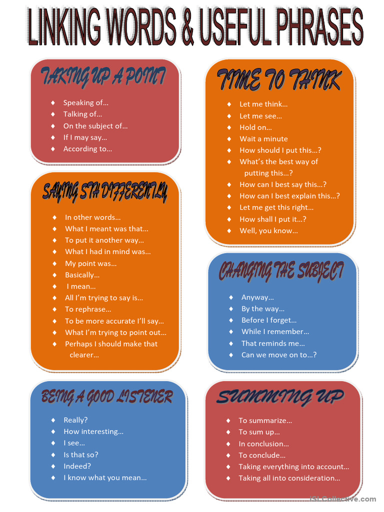 Linking Words and Useful Phrases (Part 1) | PDF