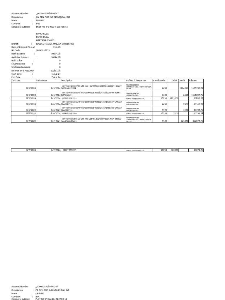 New Microsoft Excel Worksheet | PDF