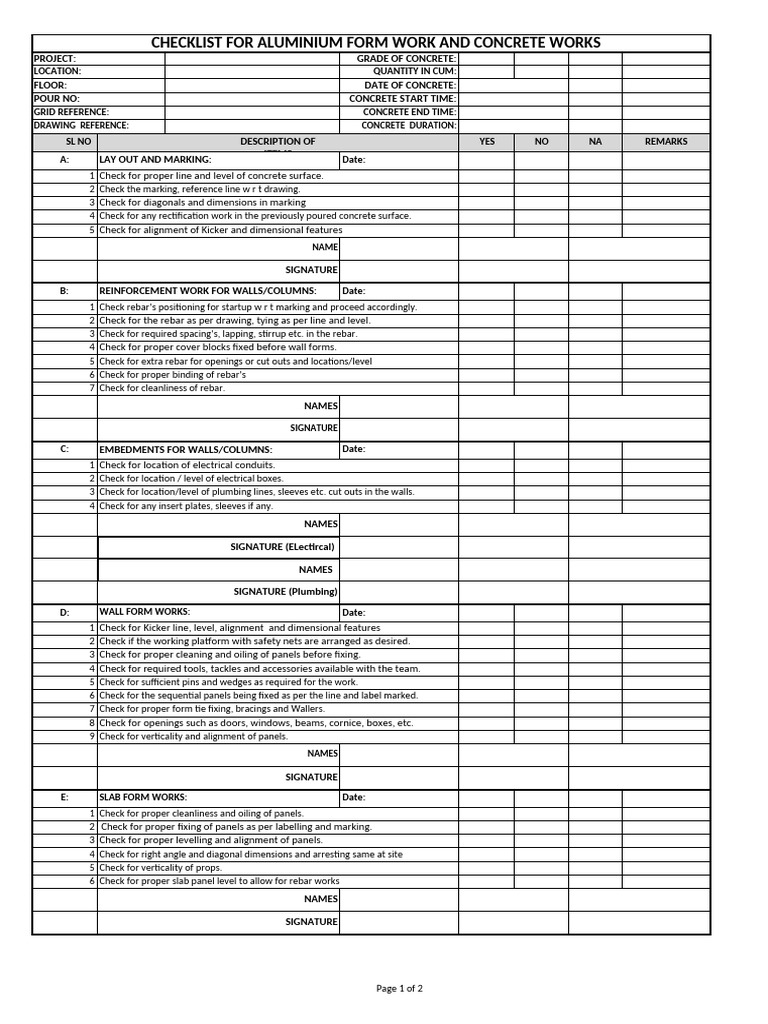 Mivan Checklist | PDF