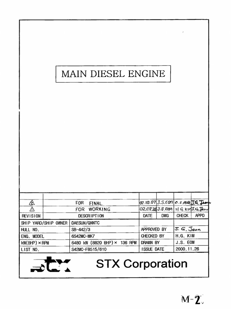 m21 Main Diesel Engine,Instruction Manual | PDF