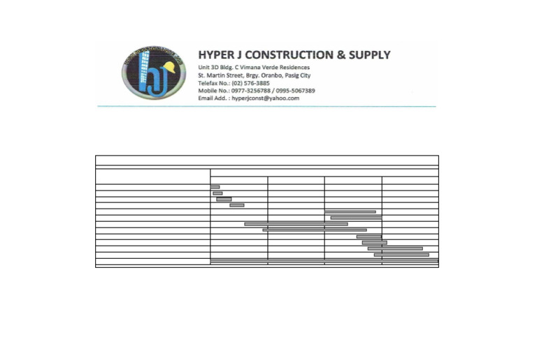 DPWH Laguna Project Equipment List | PDF