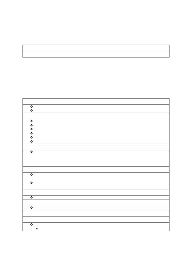 Modul Ajar PPKN Bab 2 Kelas 4 | PDF