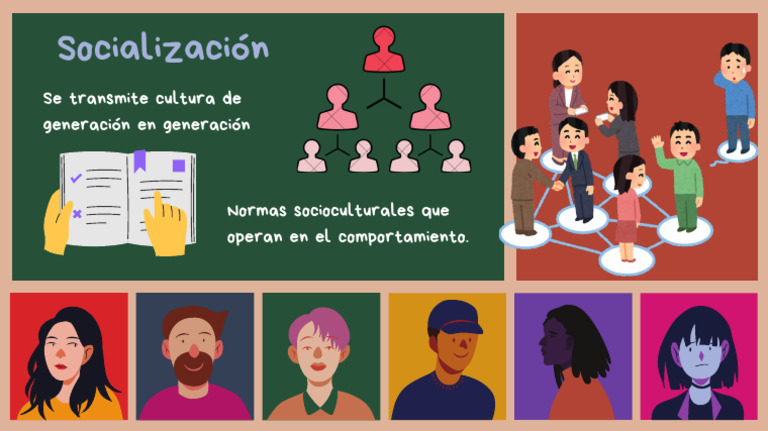 Medio y Desarrollo. Influencia de Factores Sociales y Culturales (8 ...