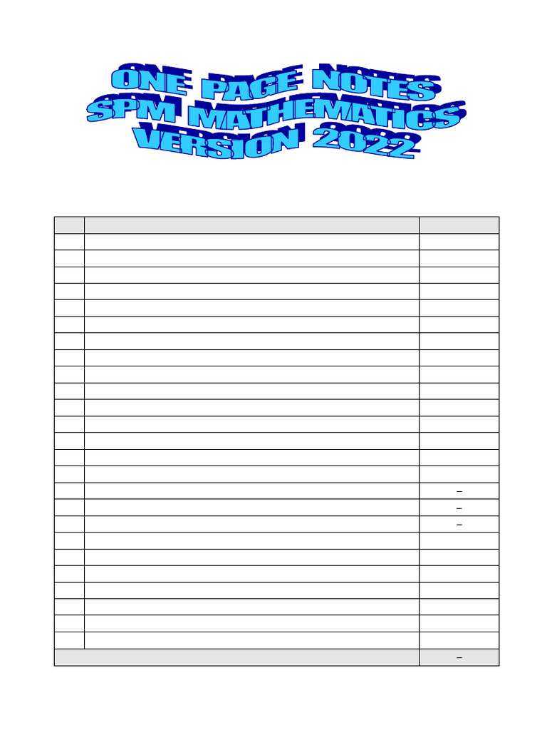 One Page Notes SPM Mathematics Paper 2 Version 2022 | PDF