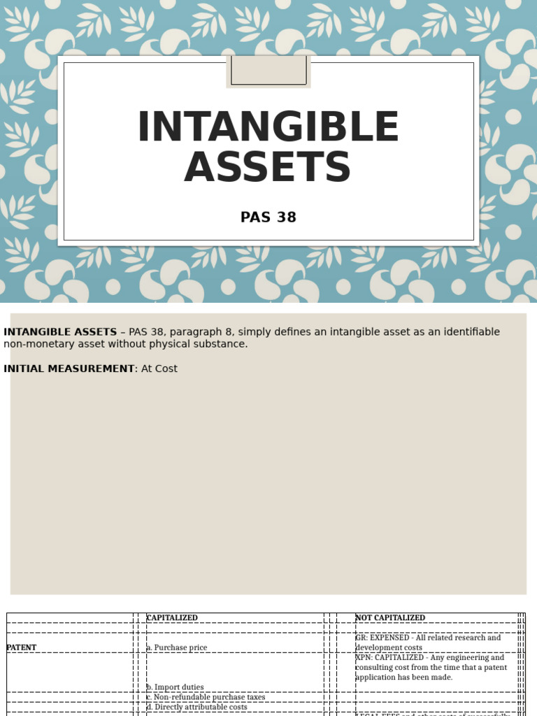 Intangible Assets | PDF