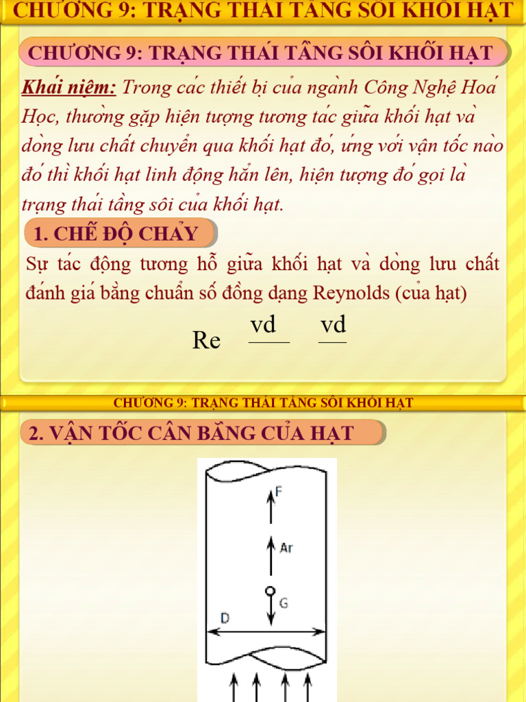 (123doc) Slide Chuong 9 Trang Thai Tang Soi Khoi Hat Mon Quan Tri Thiet Bi Vat Lieu Roi | PDF