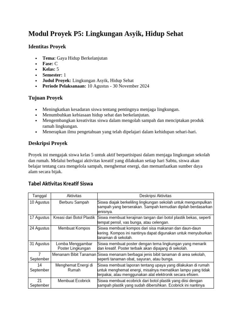 Modul Proyek P5 Gaya Hidup Berkelanjutan Kelas 5 Sem 1 | PDF