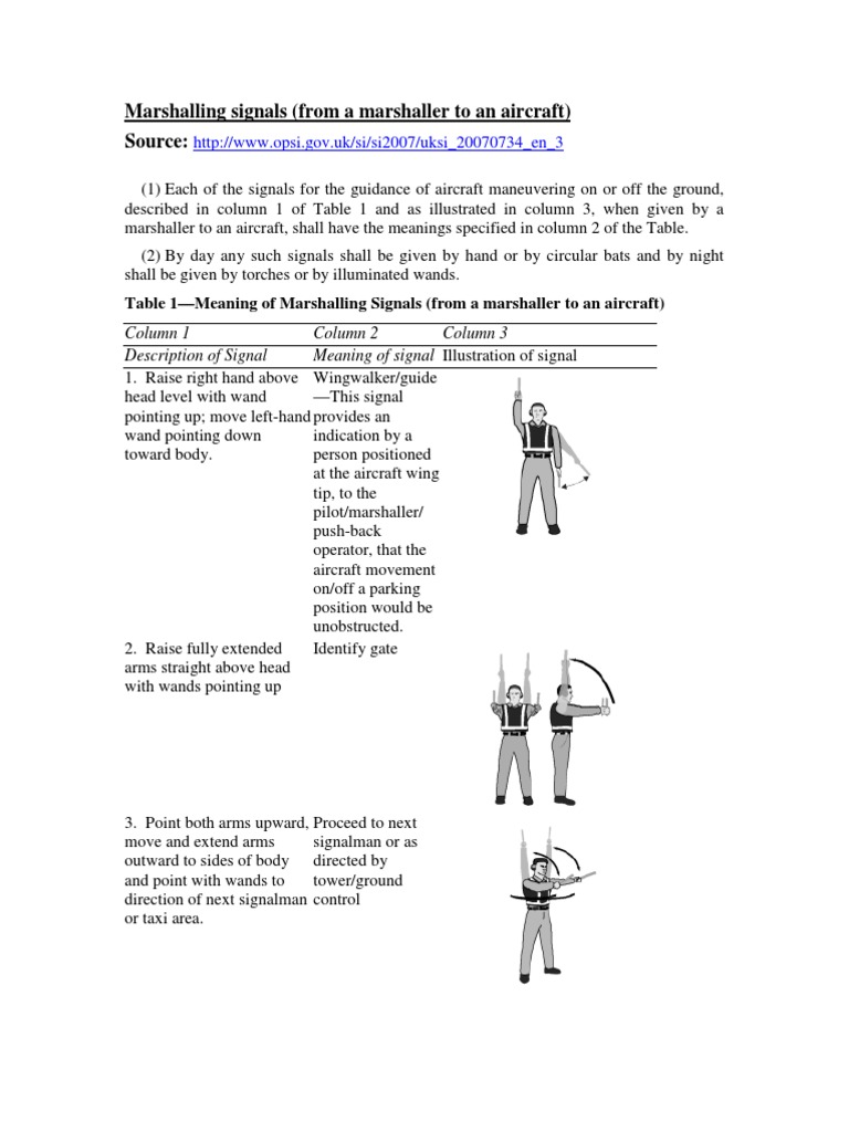 5 Complete Marshalling Signals List | PDF | Hand | Transport