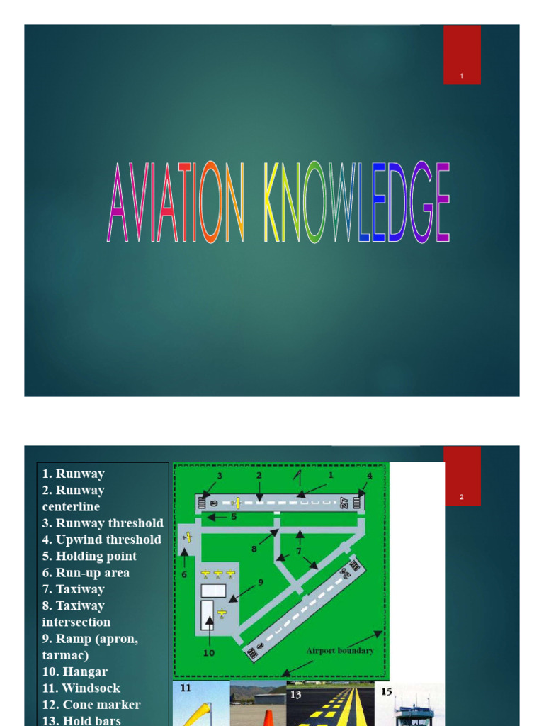Overview of Essential Aviation Knowledge | PDF