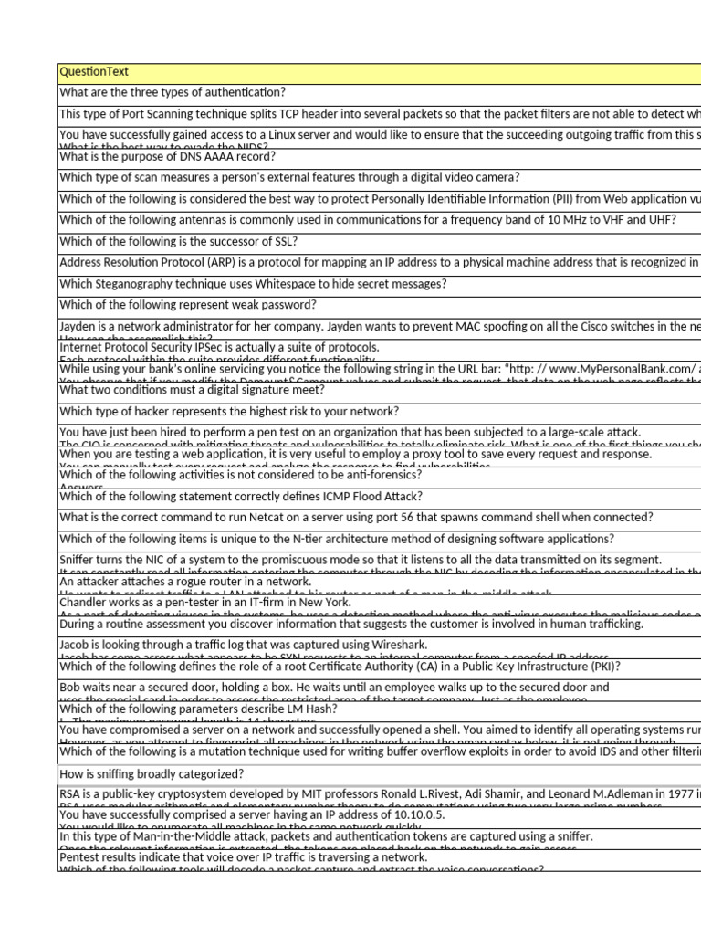 Introduction to Ethical Hacking BNCS312 | PDF