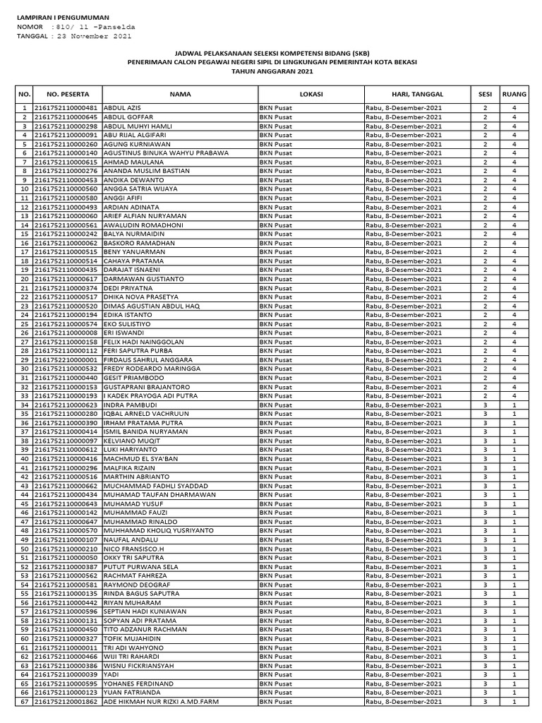 Pelamar Tilok SKB | PDF