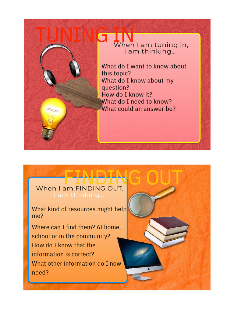 Inquiry Cycle G7 | PDF
