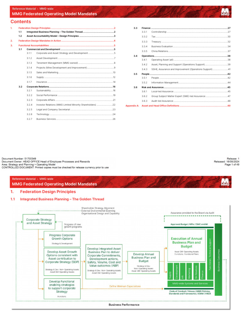 MMG Federated Operating Model Mandates - 51700349 | PDF