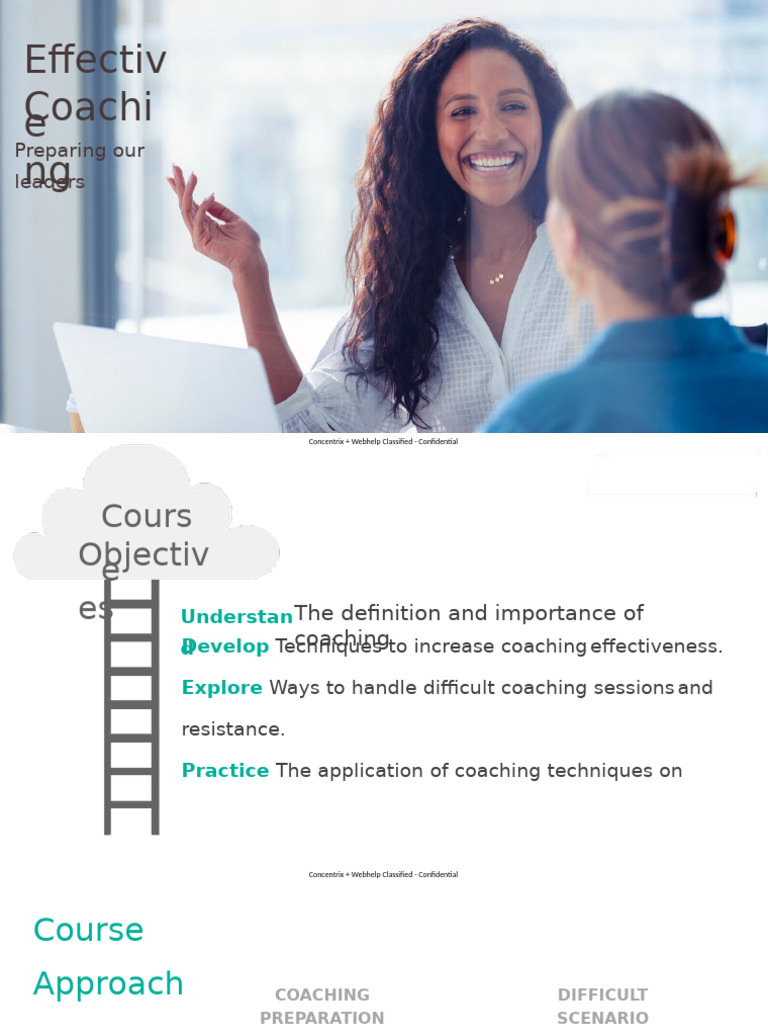 Effective Coaching | PDF