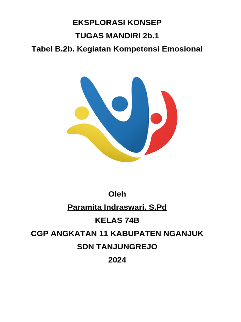 Eksplorasi Konsep Tugas Mandiri 2b.1 - Paramita Indraswari | PDF