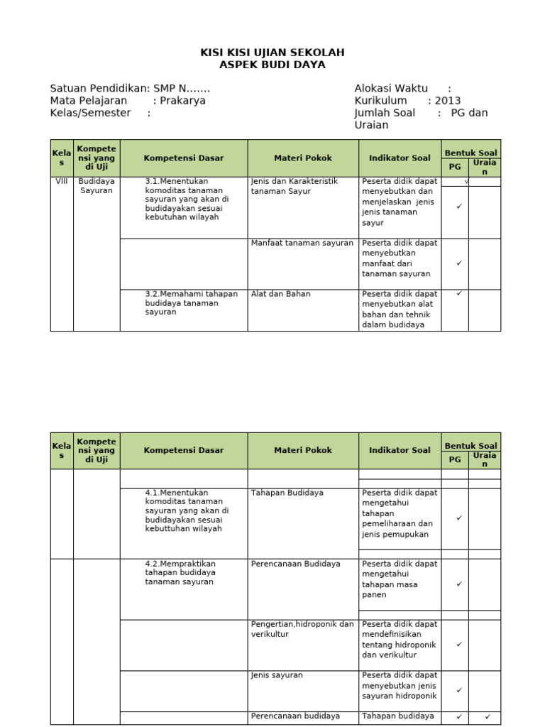 KISI US Prakarya 2023 | PDF